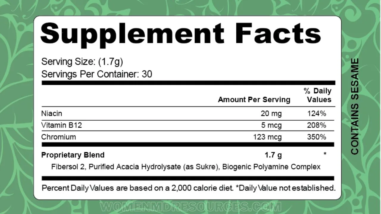 Nobel Trick Weight Loss. Fast Lean Pro Reviews, Ingredients, Benefits ...